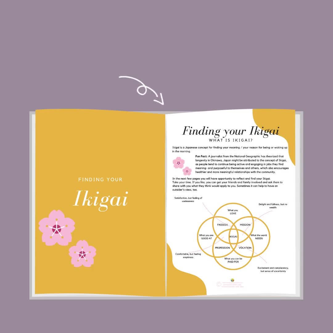 Find your Purpose mustard lead a meaningful life Printable Ikigai ...